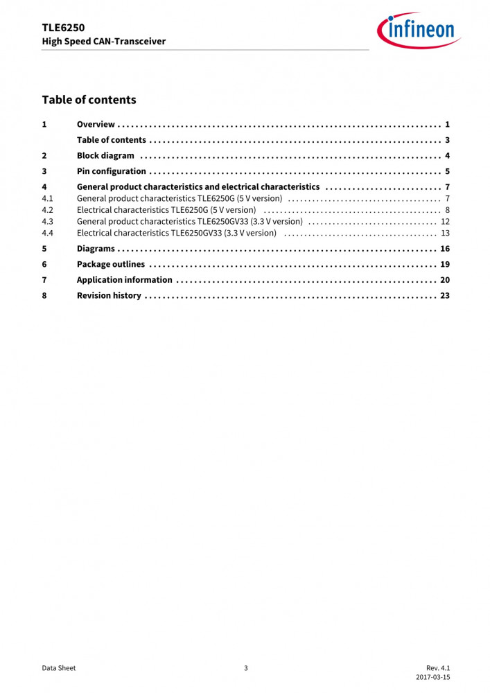TLE6250G datasheet page 3