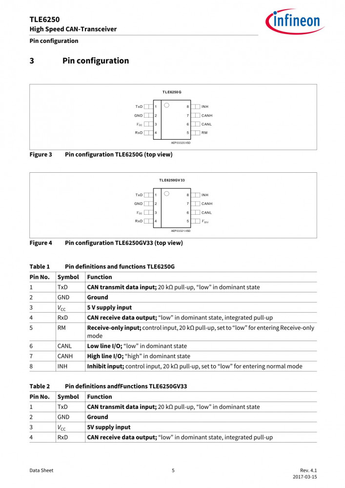 TLE6250G datasheet page 5