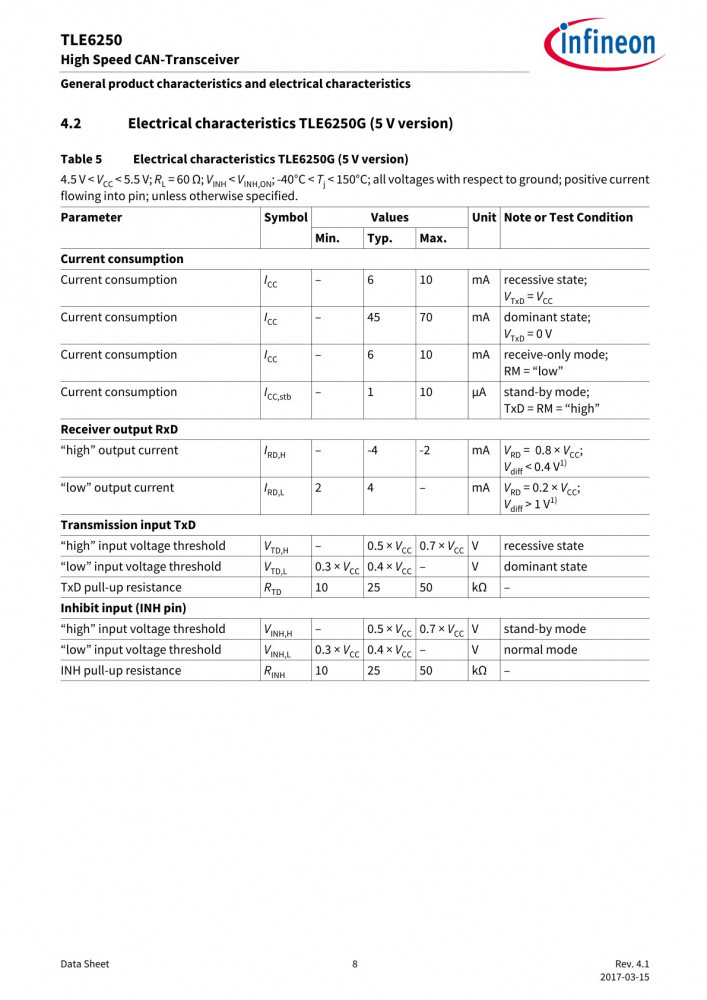 TLE6250G datasheet page 8