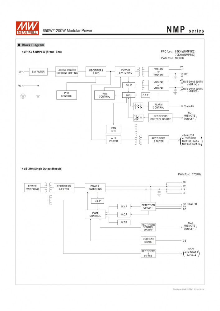 NMP650 technical document page 7