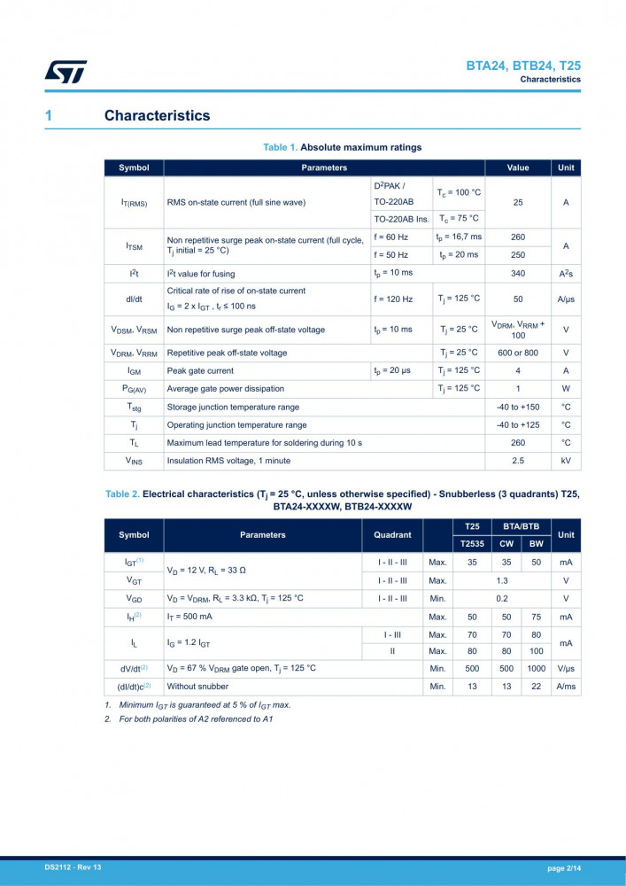 BTA24 family datasheet page 2
