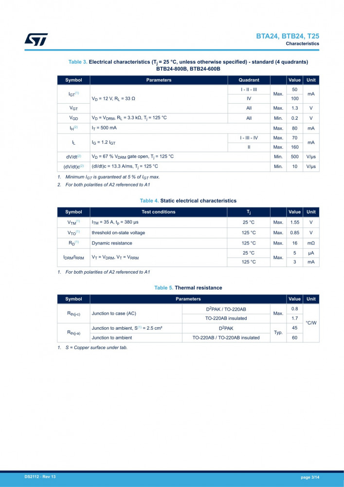 BTA24 family datasheet page 3