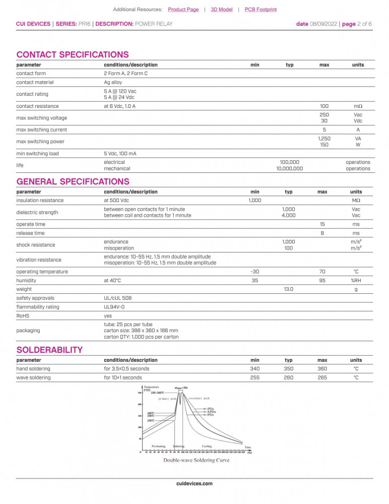 PR16 datasheet page 2
