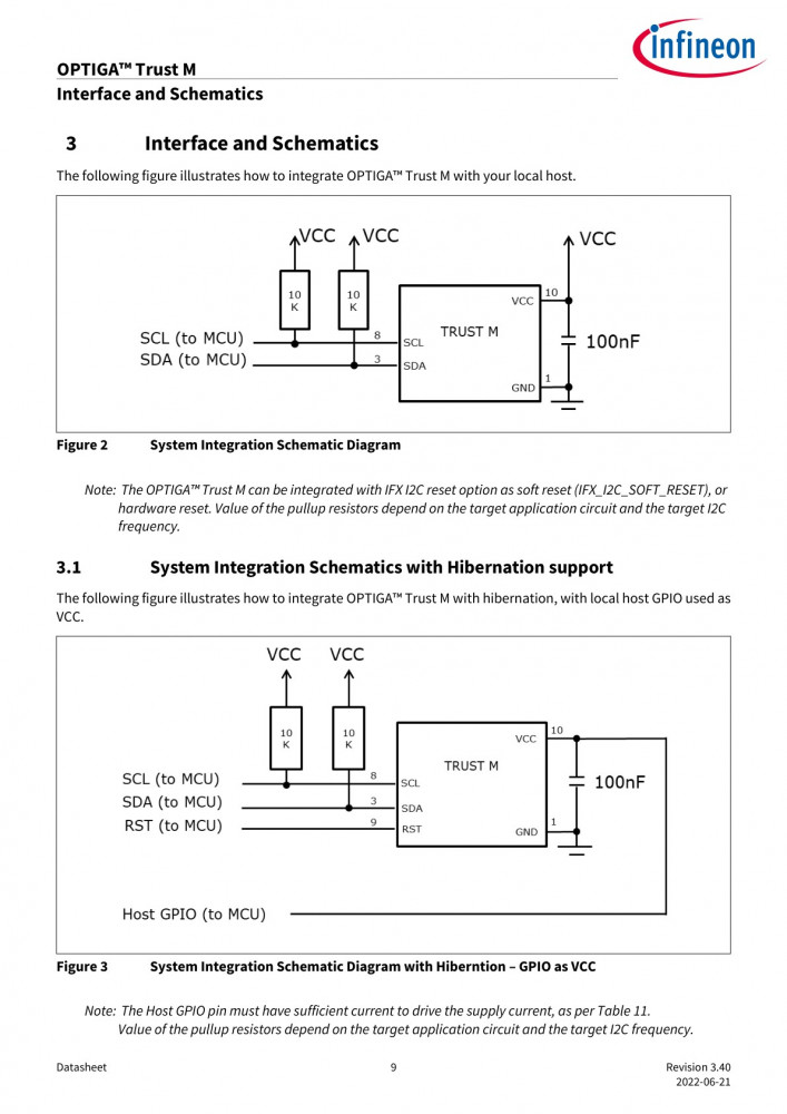 OPTIGA Trust M datasheet page 9