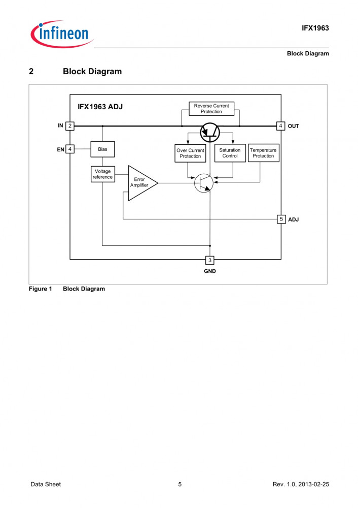 IFX1963 datasheet page 5
