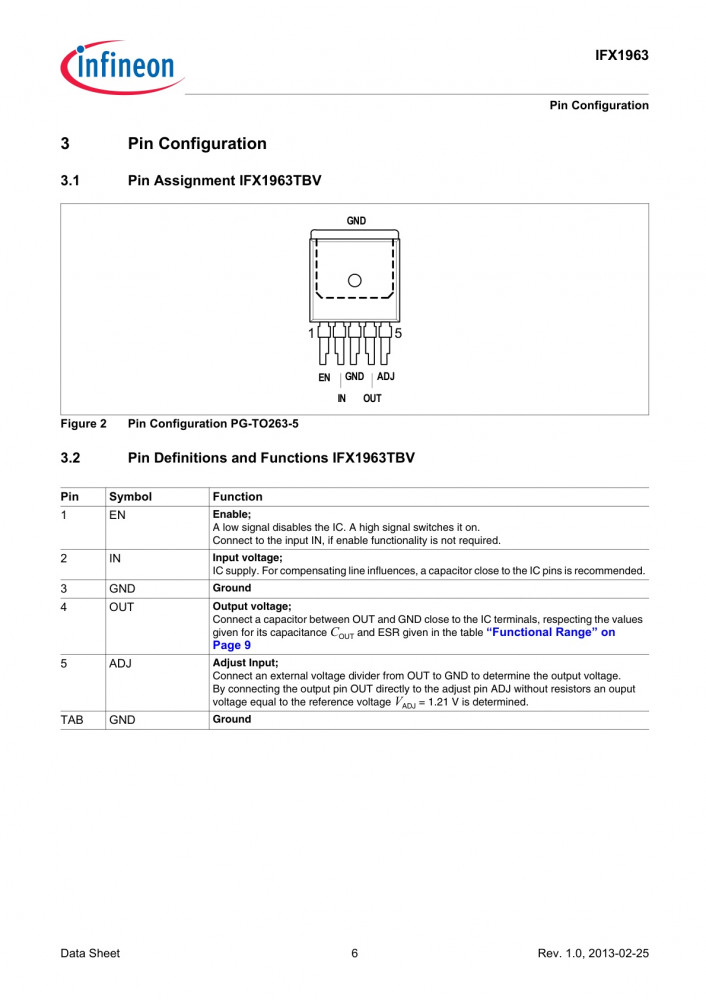 IFX1963 datasheet page 6