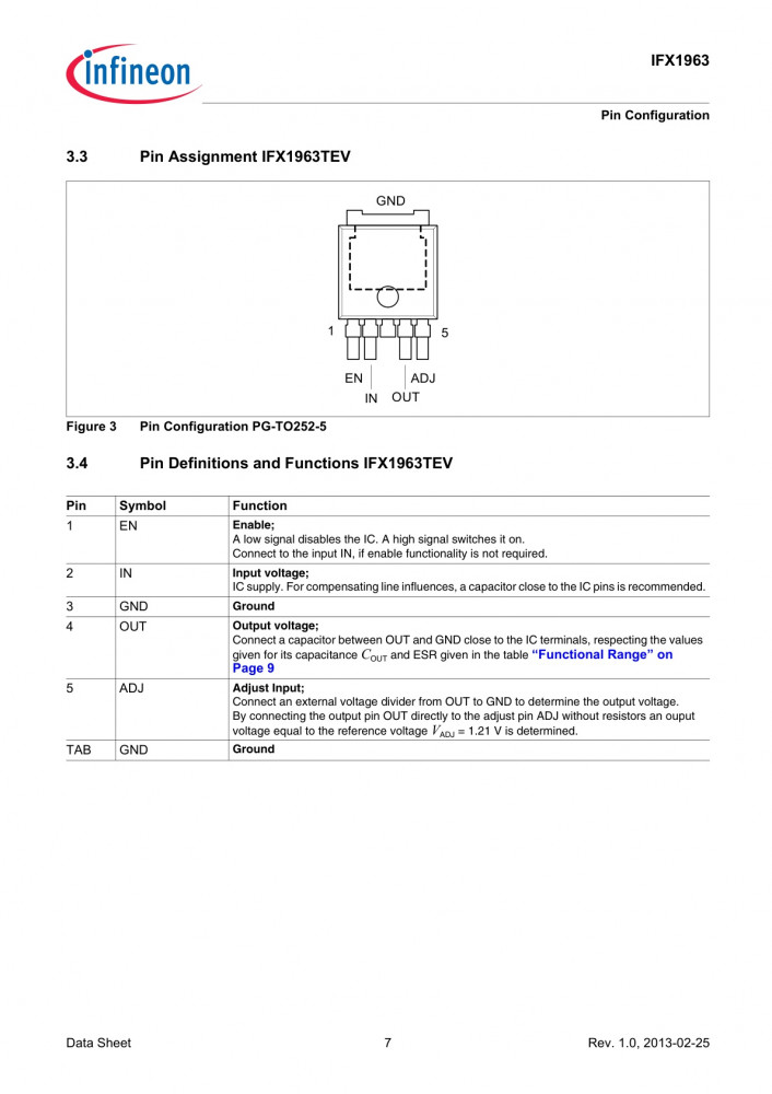 IFX1963 datasheet page 7