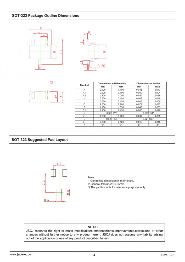 CJ3144KW datasheet page 4