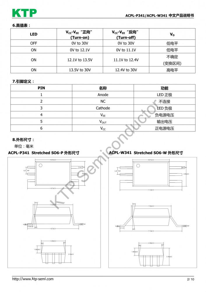 ACPL-W341 datasheet page 2
