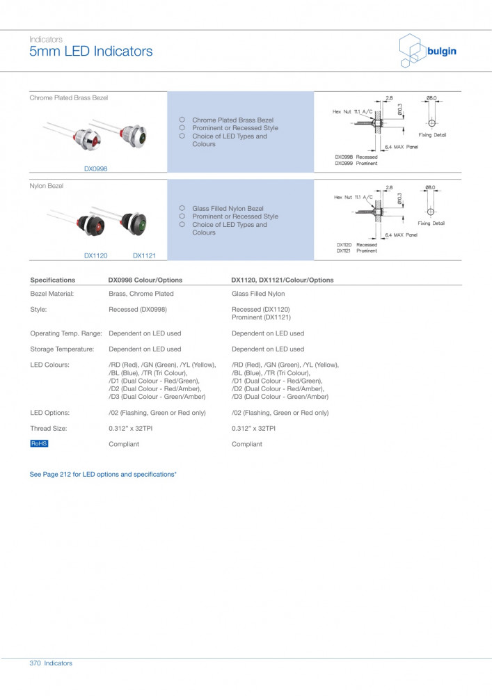 Bulgin indicator catalogue page 4