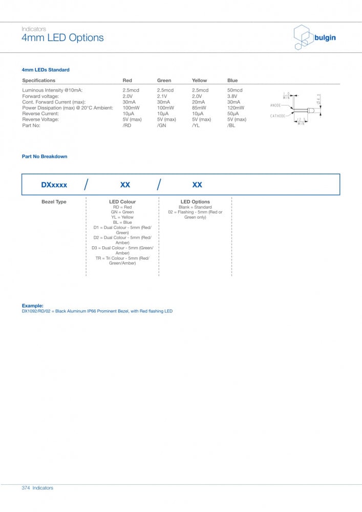 Bulgin indicator catalogue page 8