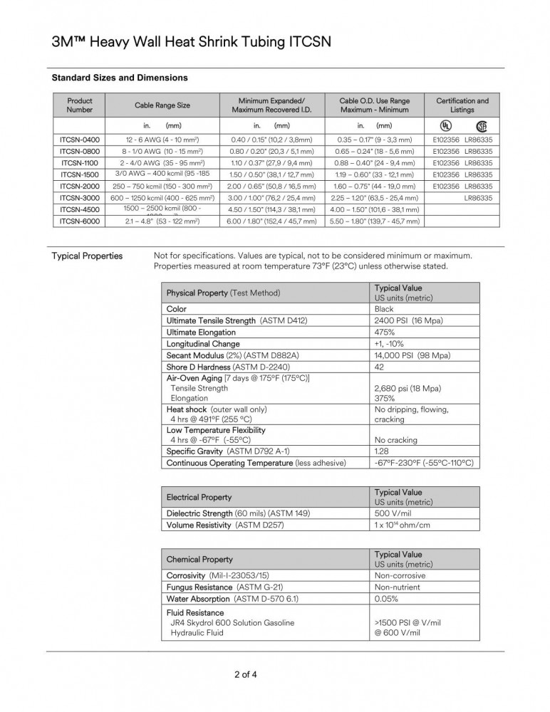 3M ITCSN datasheet page 2