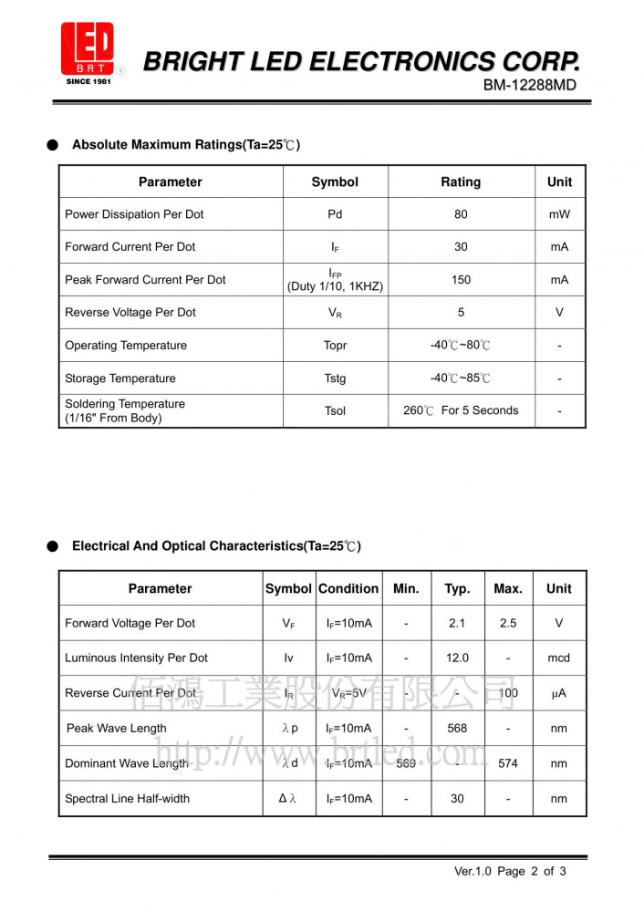 BM-12288MD datasheet page 2
