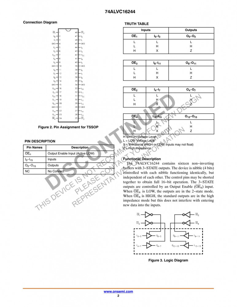 74ALVC16244 datasheet page 2