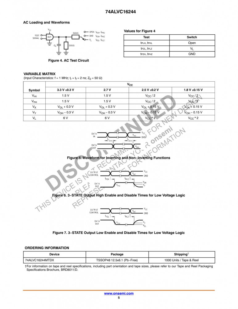 74ALVC16244 datasheet page 5