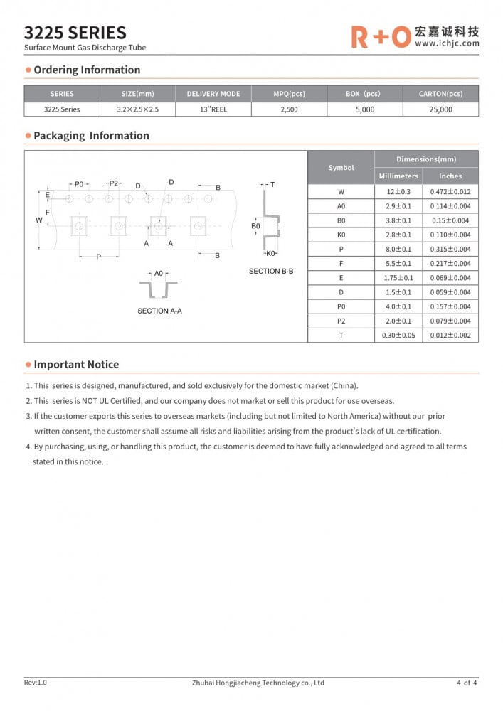 R+O 3225-090 datasheet page 4