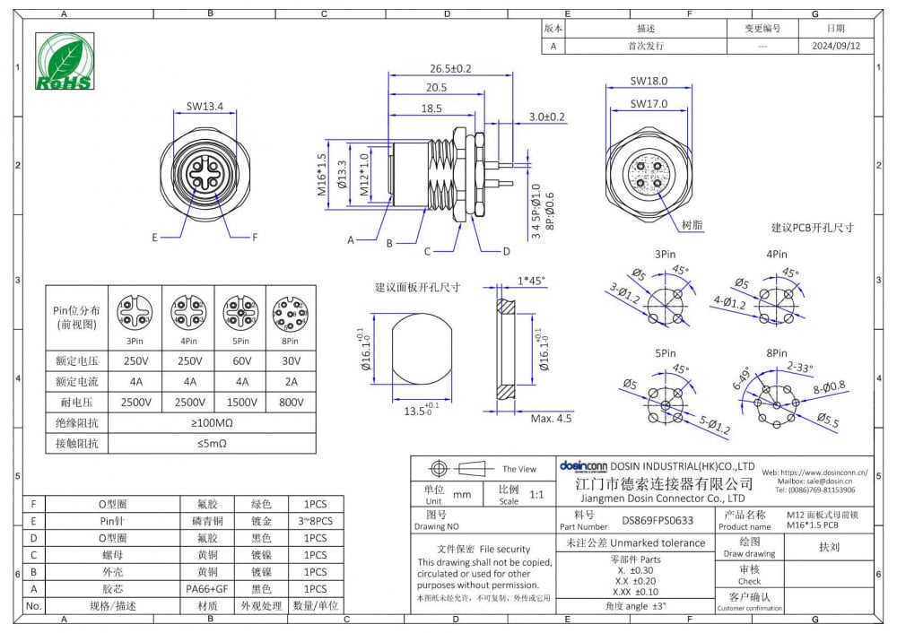 DS869FPS0633-3p technical specification page