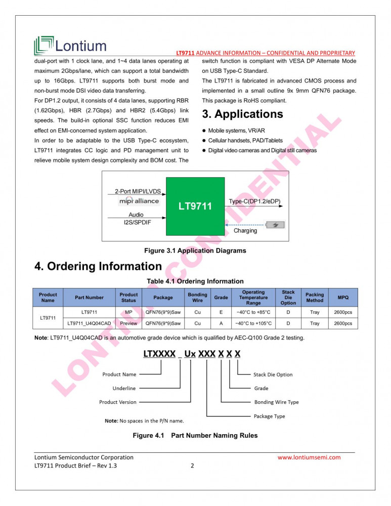 LT9711 technical document page 2
