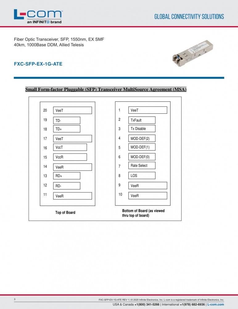 FXC-SFP-EX-1G-ATE technical document page 3