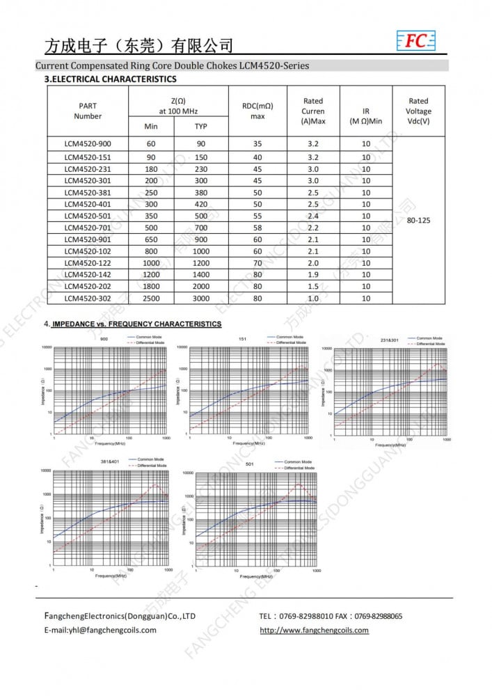 FANGCHENG LCM4520-701 electrical characteristics