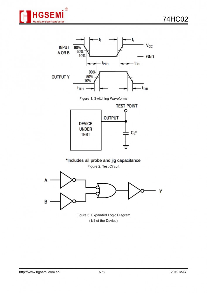 74HC02M/TR datasheet page 5