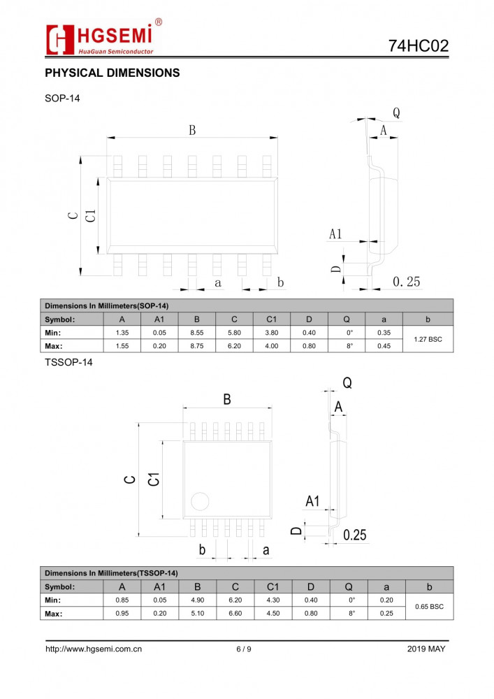 74HC02M/TR datasheet page 6