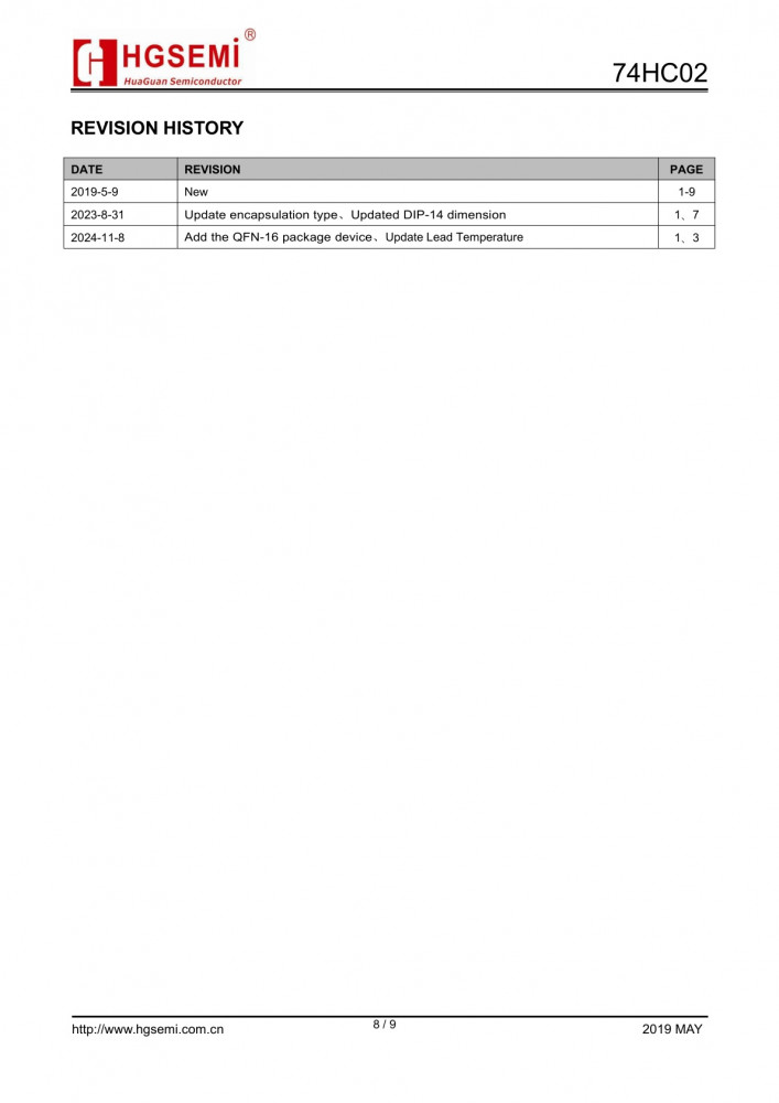 74HC02M/TR datasheet page 8
