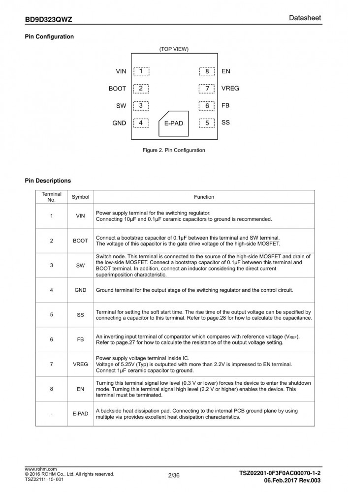 BD9D323QWZ-E2 datasheet page 2