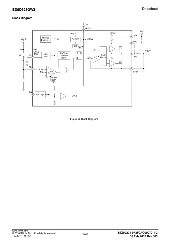 BD9D323QWZ-E2 datasheet page 3