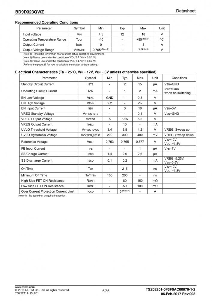 BD9D323QWZ-E2 datasheet page 6