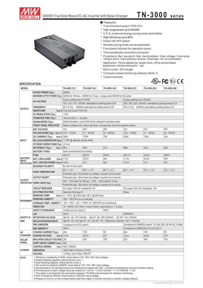 TN-3000 technical document page 1