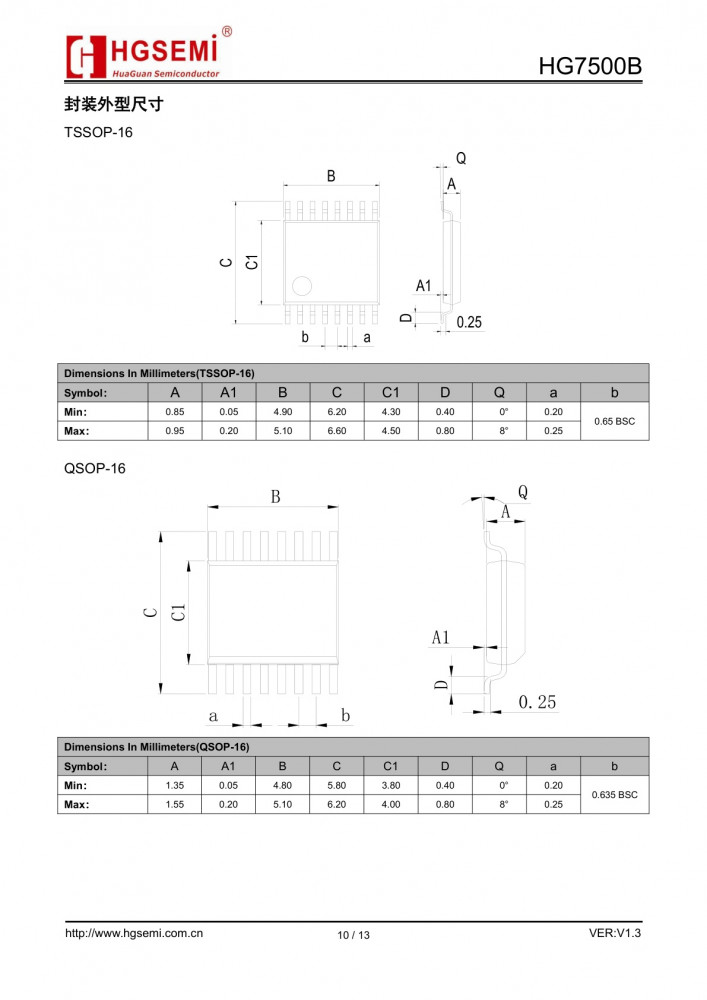 HG7500BM/TR datasheet page 10