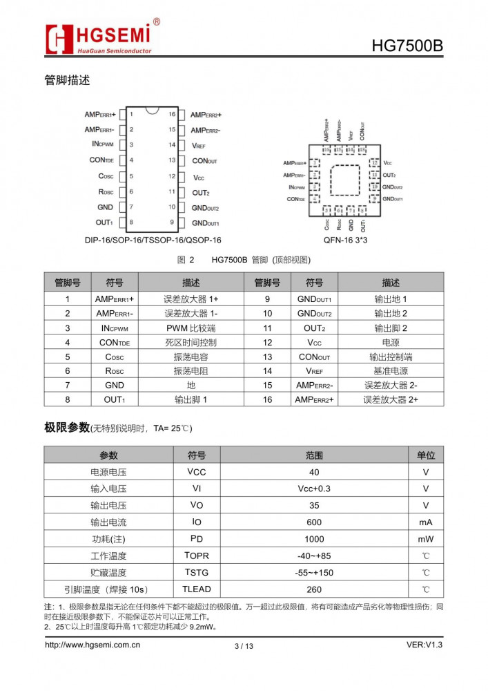 HG7500BM/TR datasheet page 3