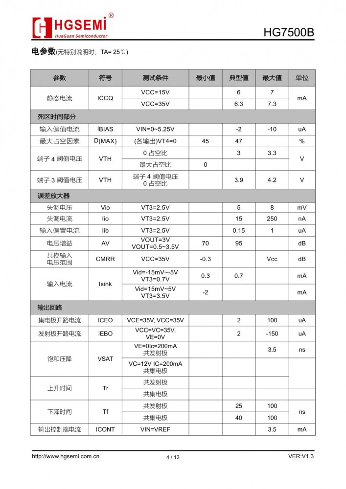 HG7500BM/TR datasheet page 4
