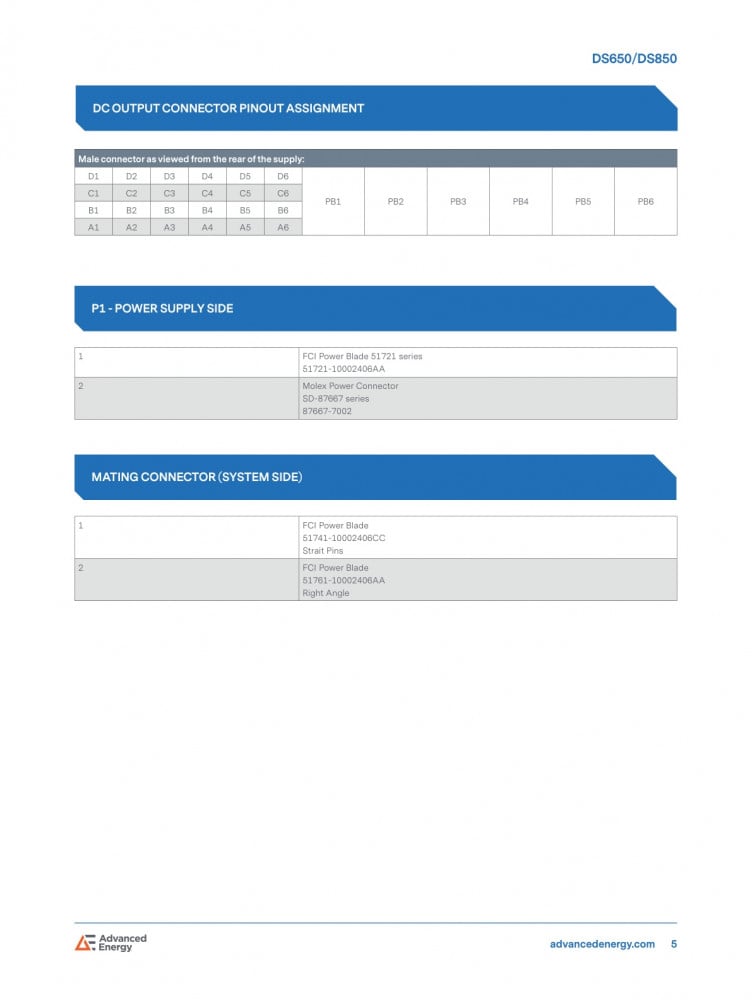 Artesyn DS650-3 datasheet page 5