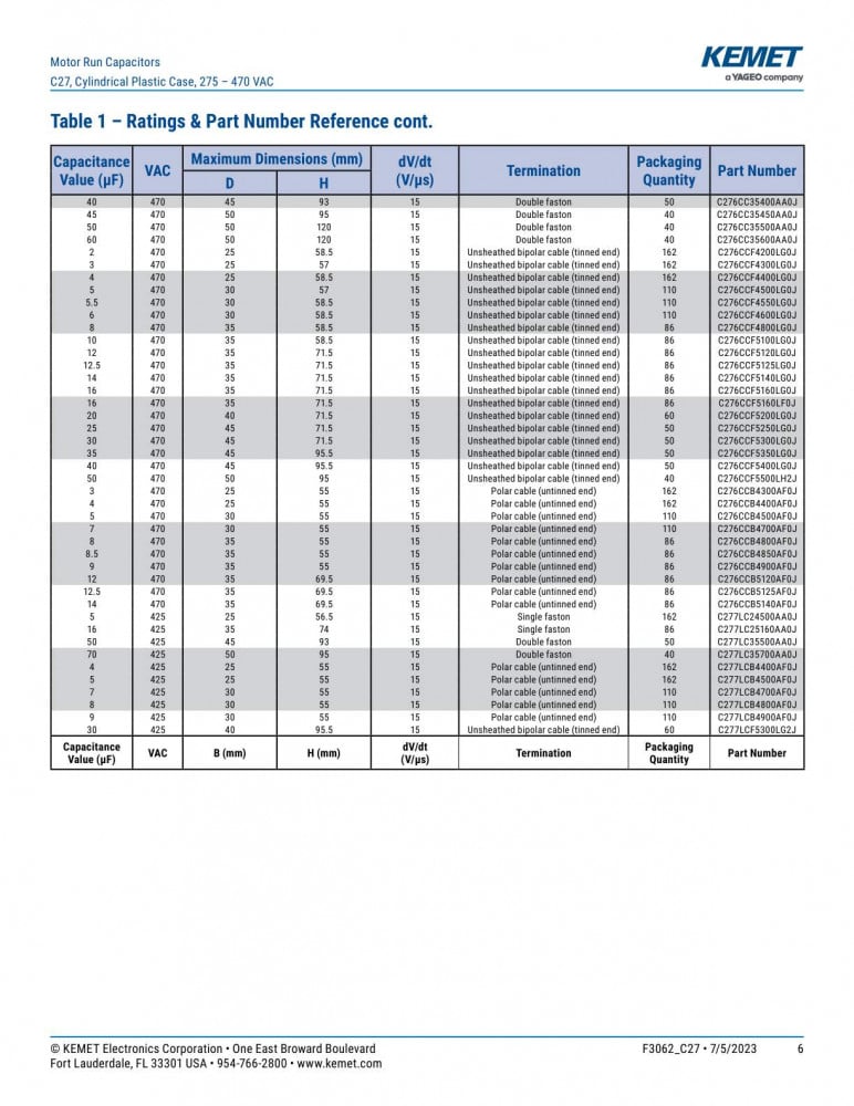 KEMET C27 datasheet page 6