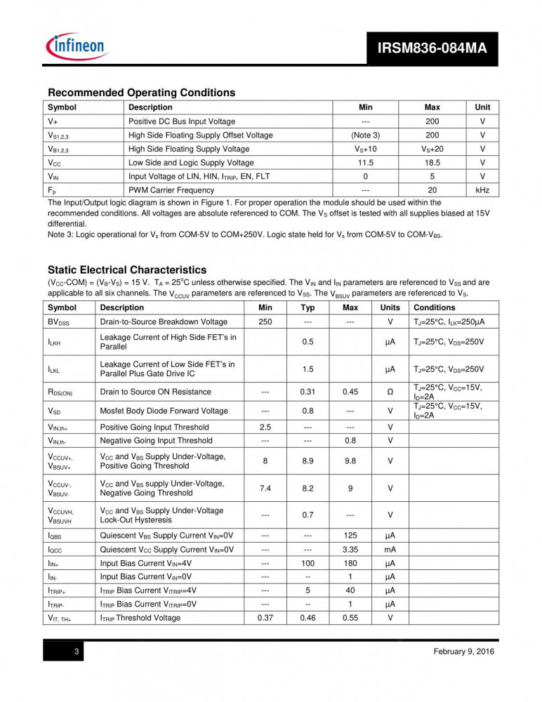 IRSM836-084MATR datasheet page 3
