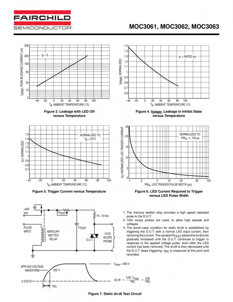 MOC3061 datasheet page 3