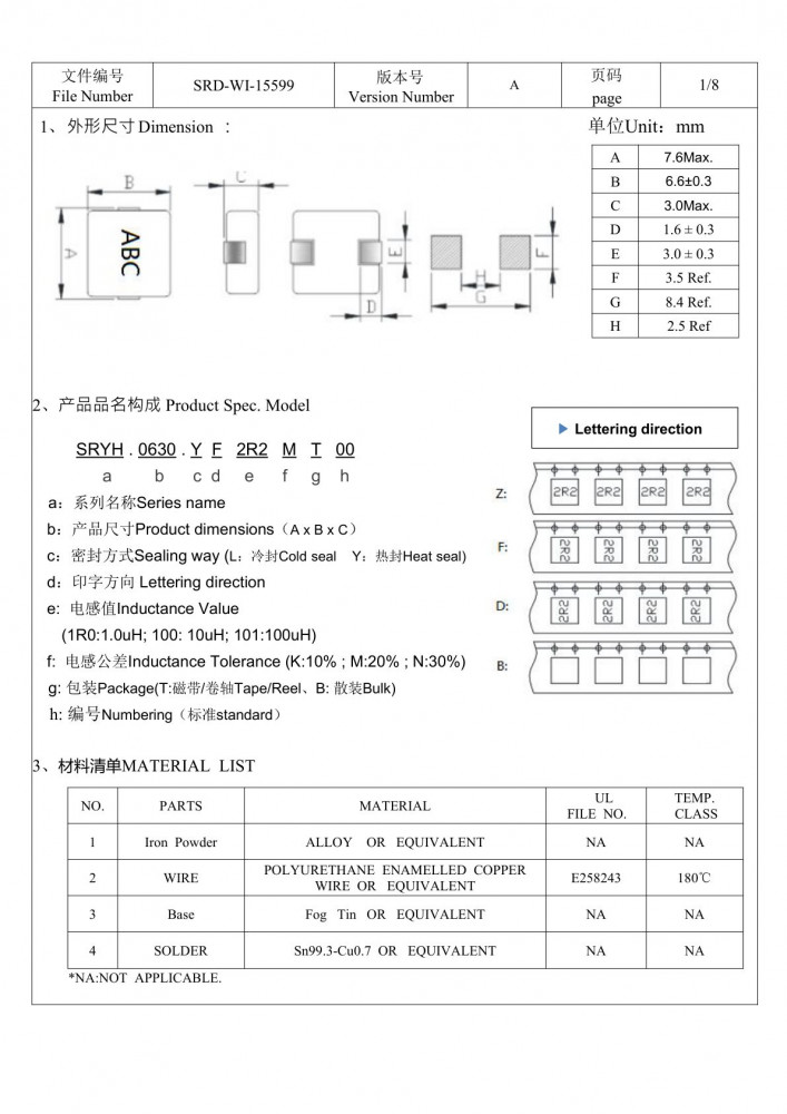 SRYH0630YF4R7M specification page 3