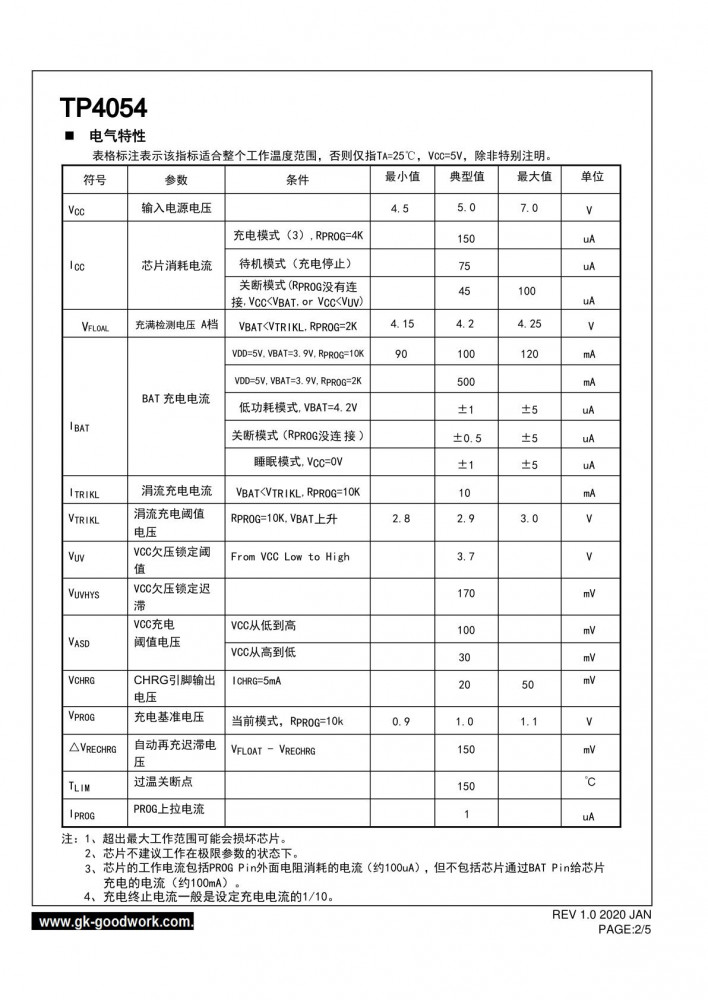 TP4054 datasheet page 2