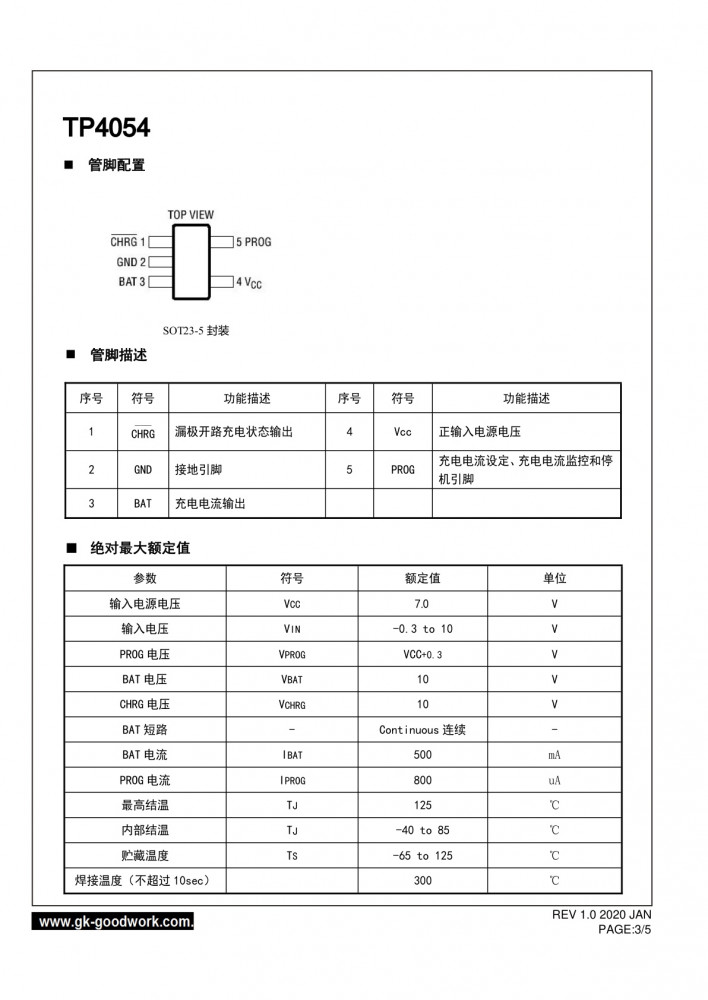 TP4054 datasheet page 3