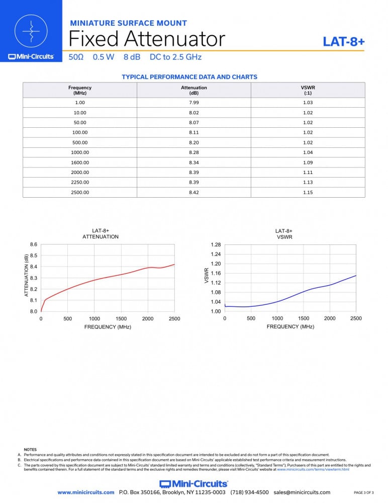 LAT-8+ datasheet page 3