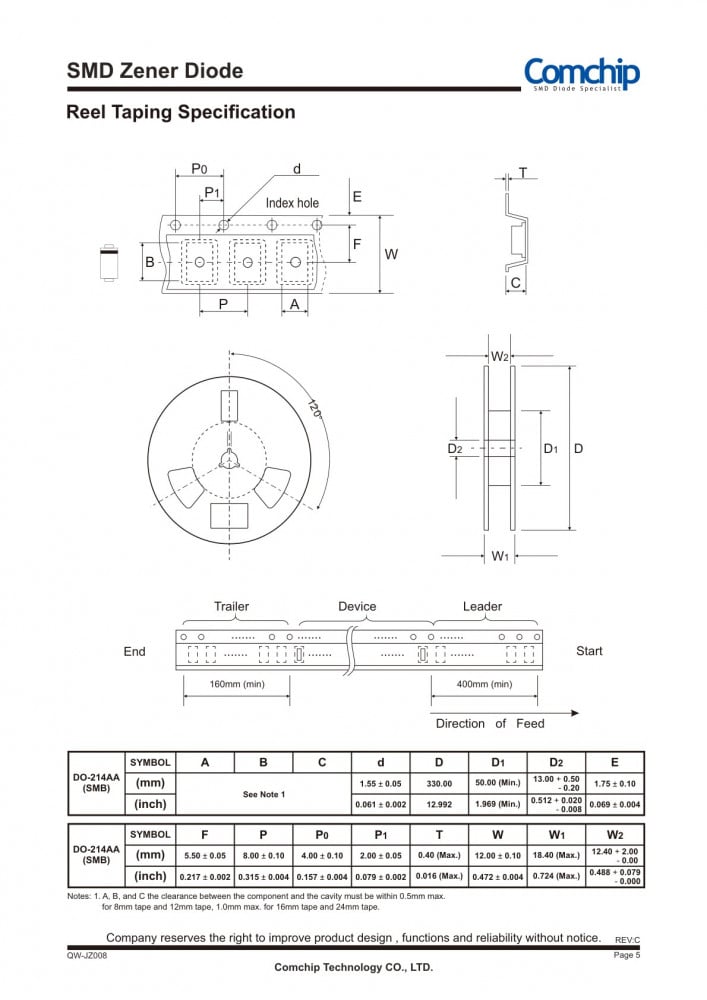 CZRB5375B-HF datasheet page 5
