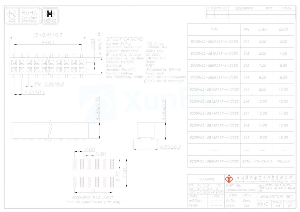 JXTCONN B200M05-0B6P51R-H43C65 technical drawing