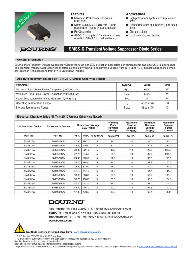 BOURNS SM8S-Q datasheet page 1