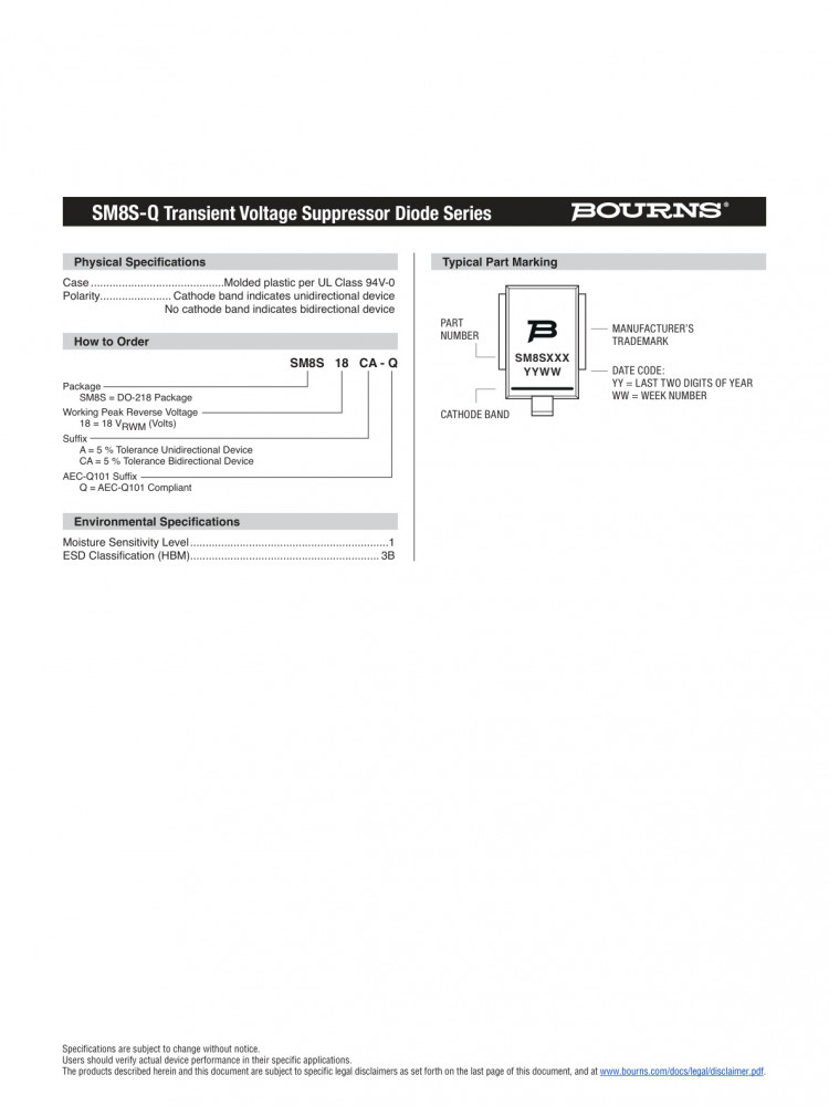 BOURNS SM8S-Q datasheet page 6
