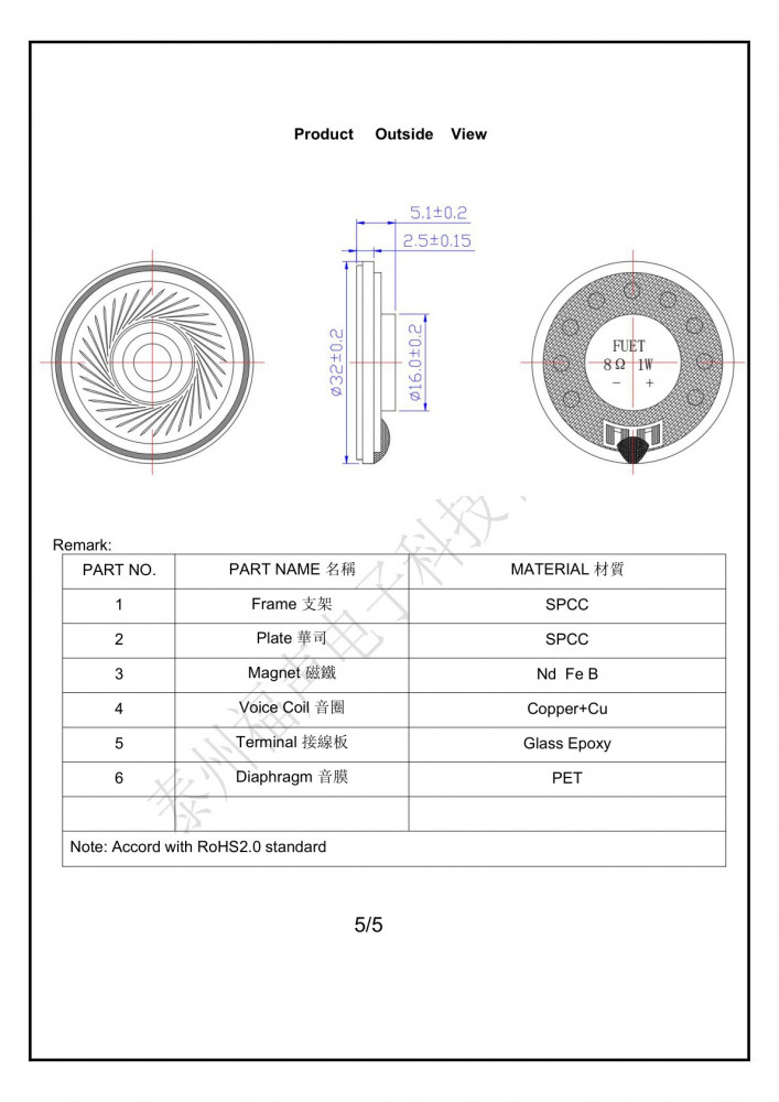 FS32MS0810-H5.1 specification page 6