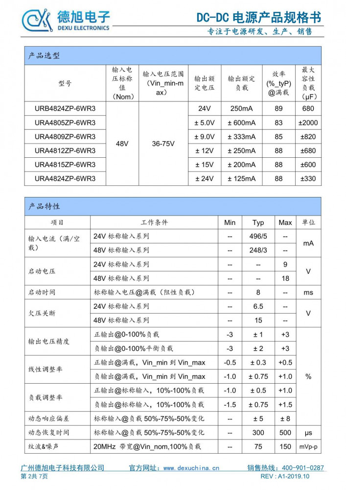 DEXU URB-ZP-6WR3 datasheet page 2