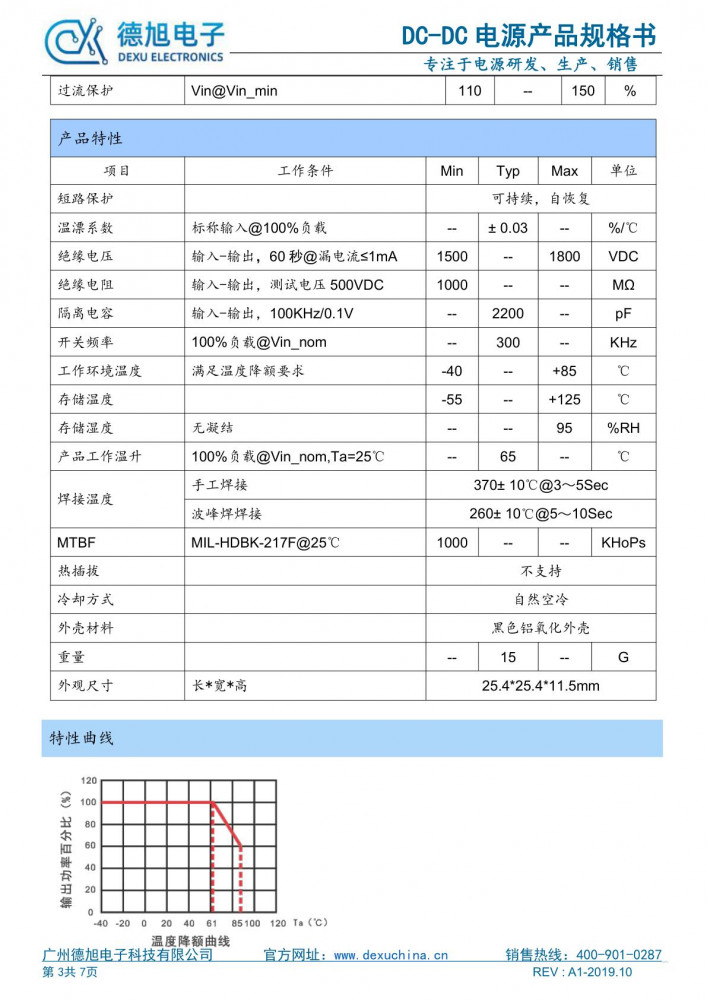 DEXU URB-ZP-6WR3 datasheet page 3