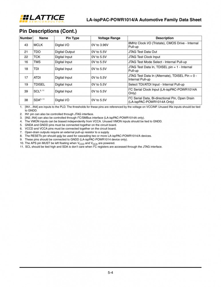LA-ispPAC-POWR1014A technical document page 4